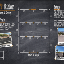 SMART Rider Motorcycle Training Drills – Motorcycle Training Concepts